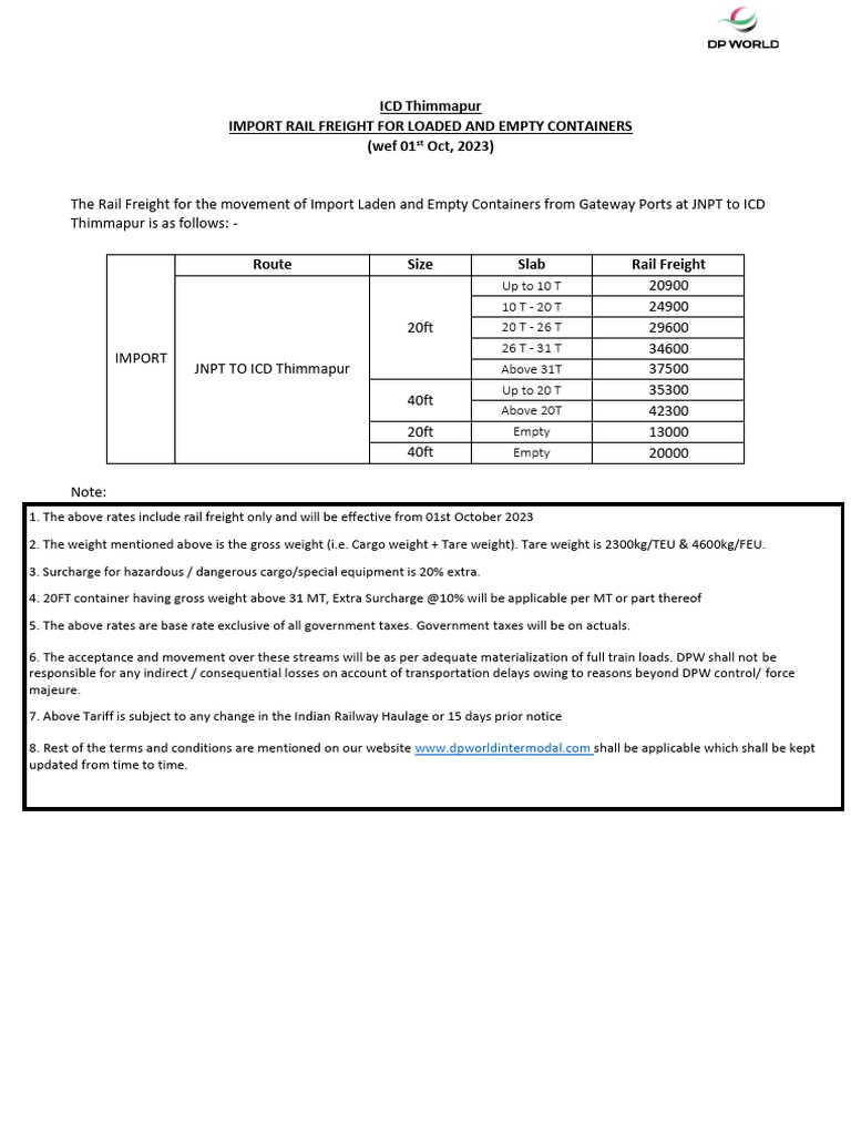 Rail Freight Rates for ICD Thimmapur | PDF | Cargo | Rail Transport