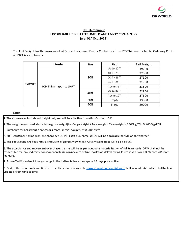 ICD Thimmapur Export Rail Freight Rates | PDF | Cargo | Freight Transport