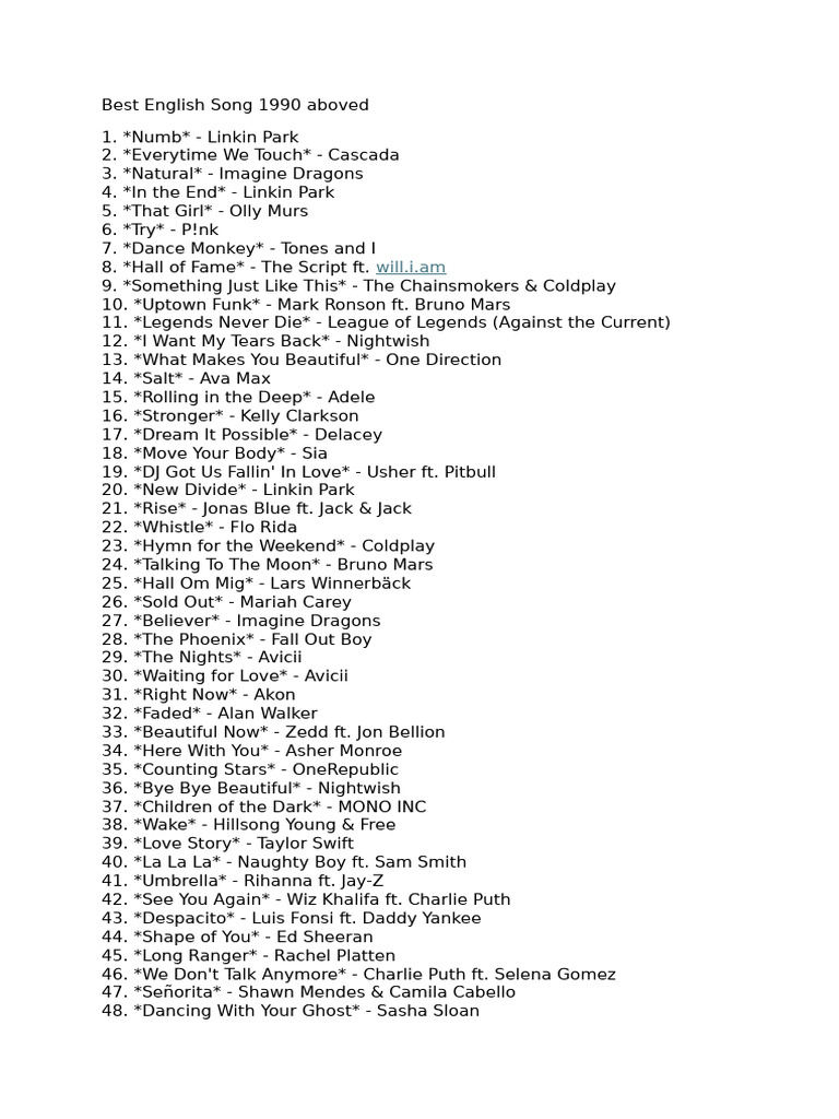 Best English Song 1990 Aboved | PDF | Sound Recording | Musicians