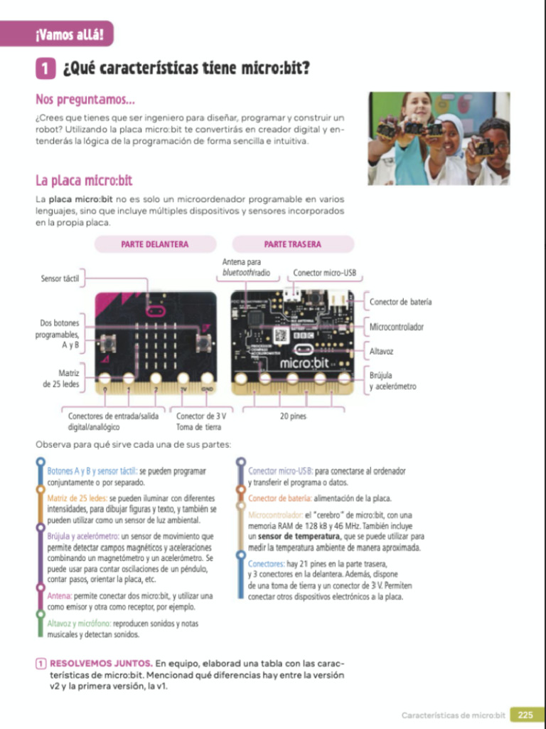 Inicio MakeCode Micro-Bit | PDF