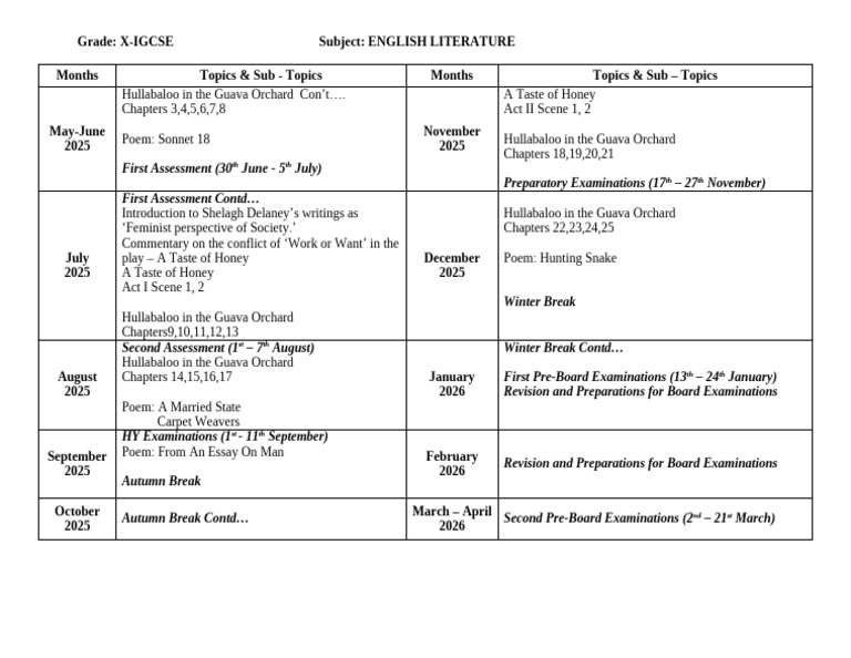 Grade X - IGCSE Outline 25-26 | PDF
