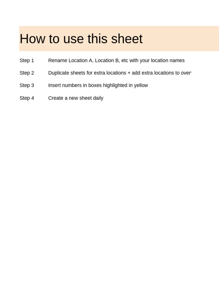 Restaurant Daily Report Template 1 | PDF | Income | Eating Behaviors Of ...