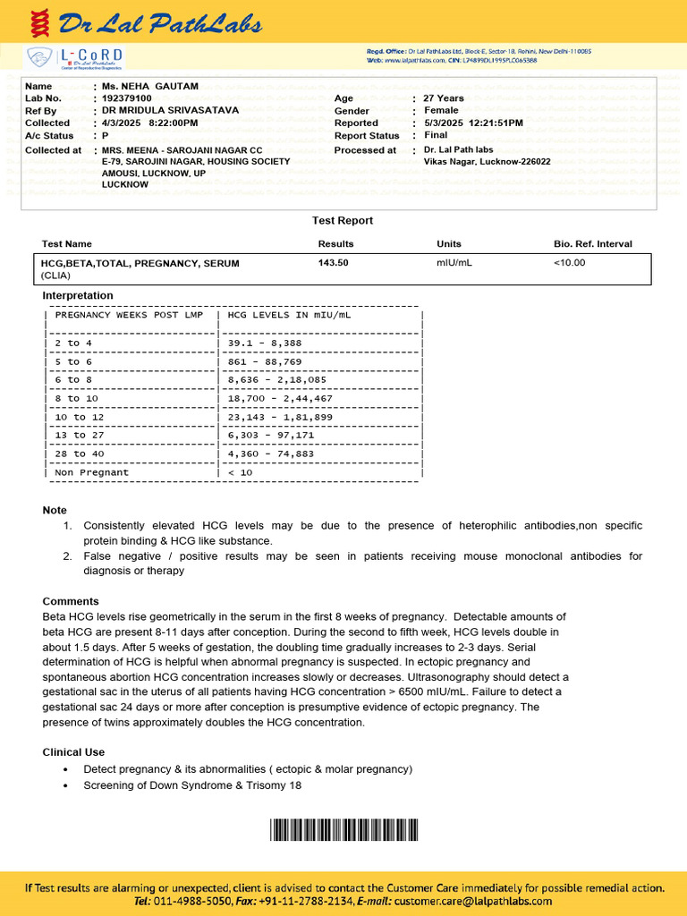 Beta HCG Pregnancy Test Report | PDF | Human Chorionic Gonadotropin ...