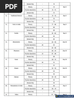 Pinnacle Static GK | PDF
