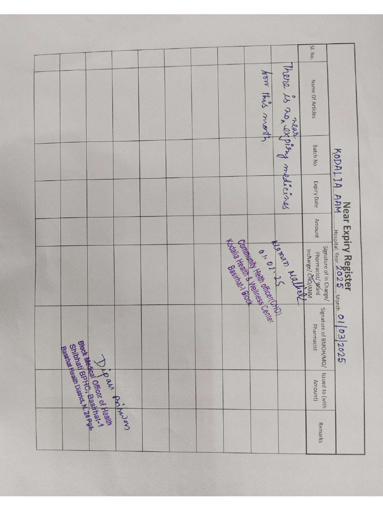 Near Expiry Register | PDF