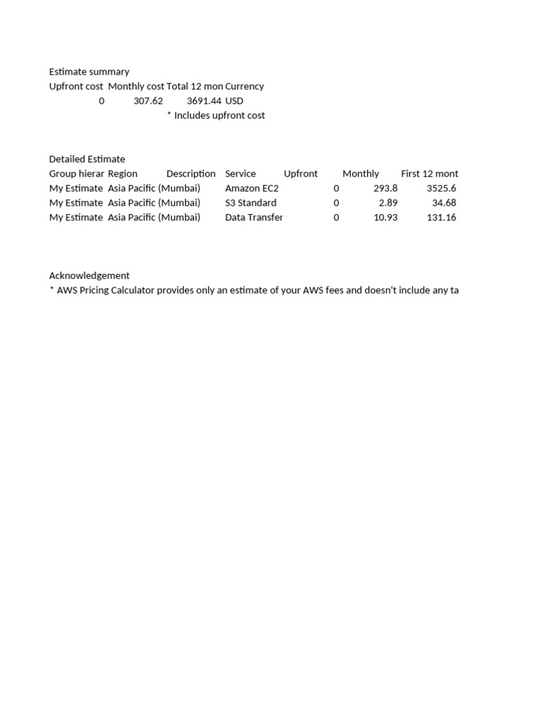 AWS Cost Estimate Calculator | PDF
