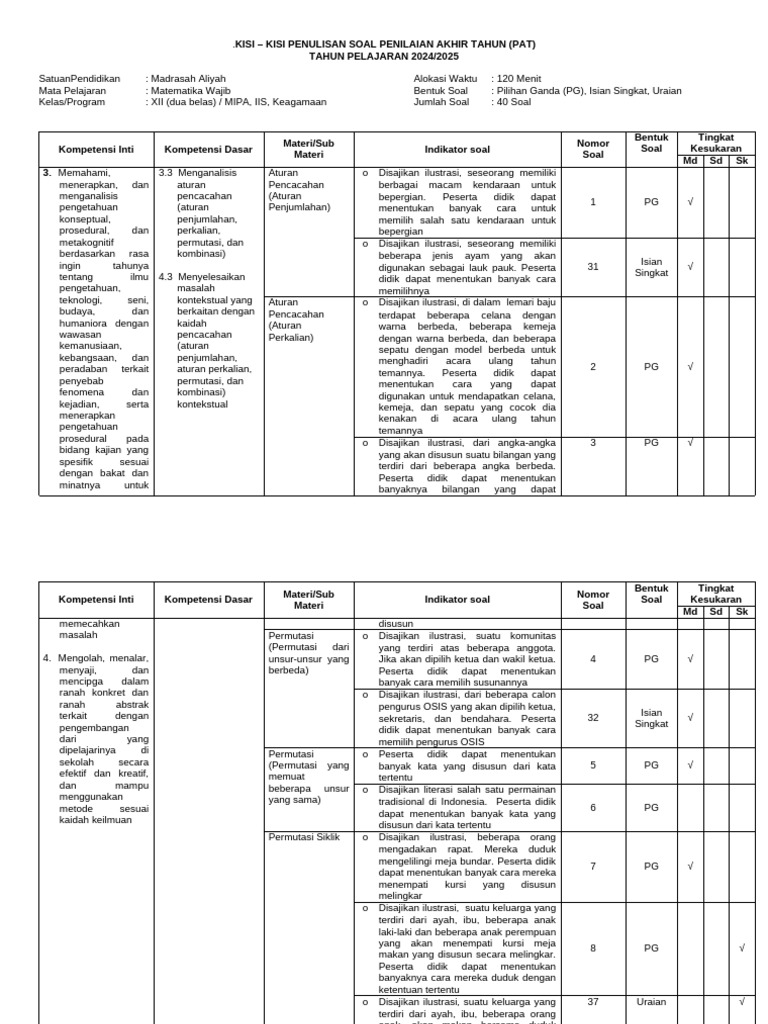 1. KISI-KISI PAT MTK WAJIB XII 2024-2025 (1) | PDF