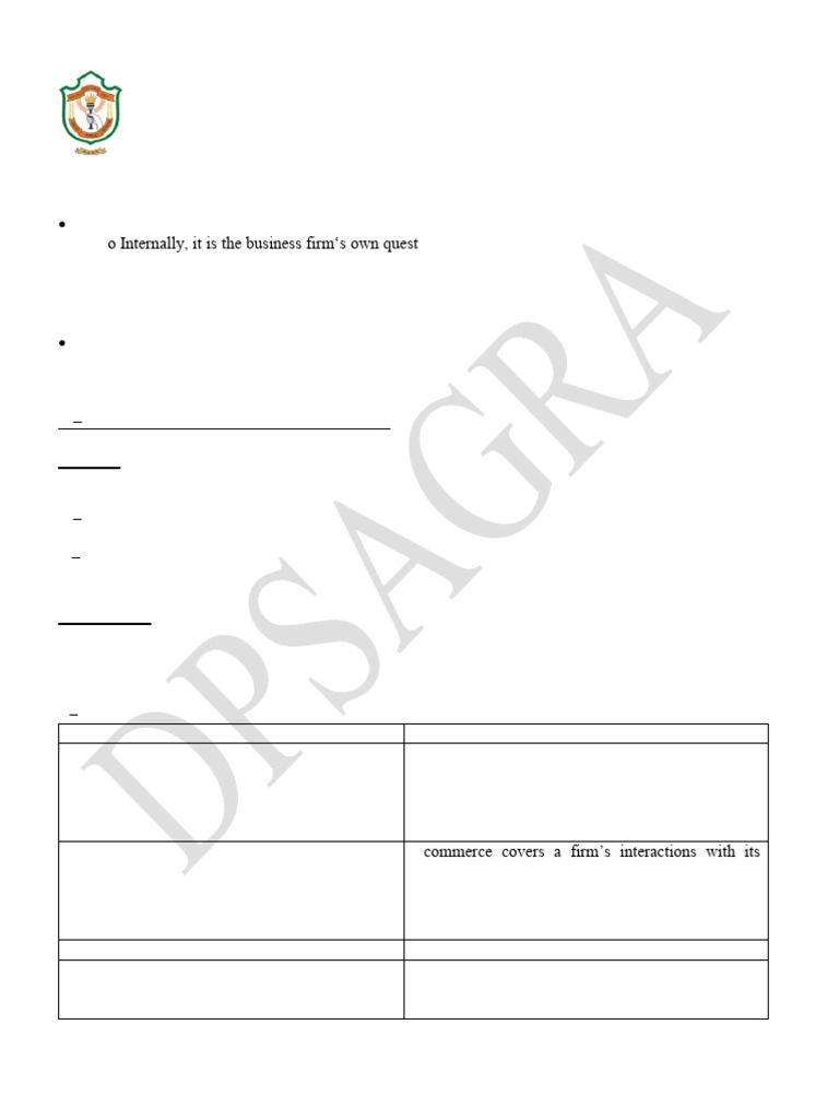 CH5 Emerging Modes of Business | PDF | E Commerce | Electronic Business