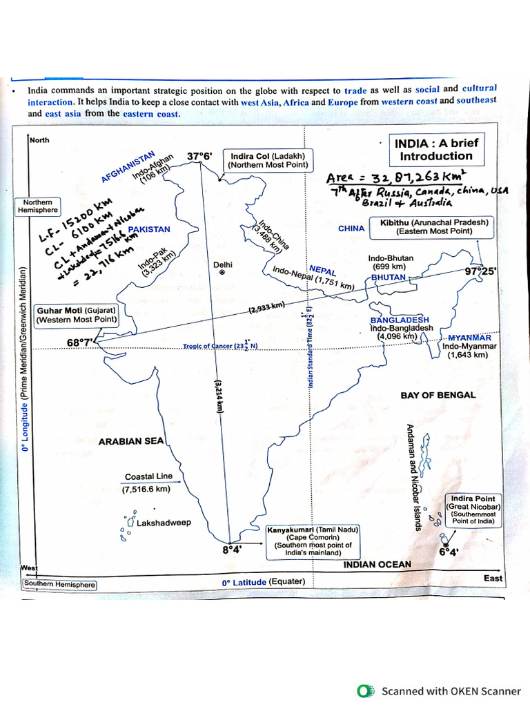 Geography of India | PDF