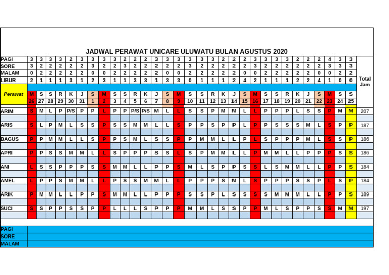 Jadwal AGUSTUS 2020 | PDF