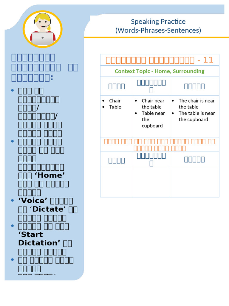 Speaking Practice (Words-Phrases-Sentences) : Home' | PDF