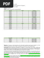 SACE Registration Requirements Overview | PDF | Identity Document | Diploma