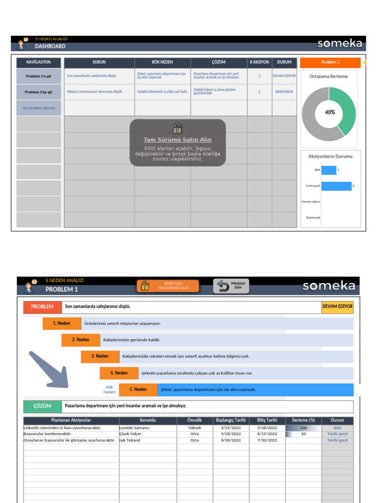 5 Neden Analizi Someka Excel Sablonu V1 Ucretsiz Surum | PDF