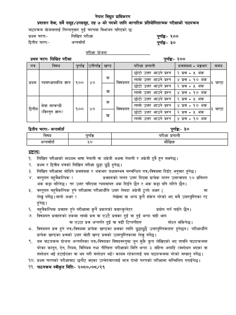 Examination Scheme | PDF