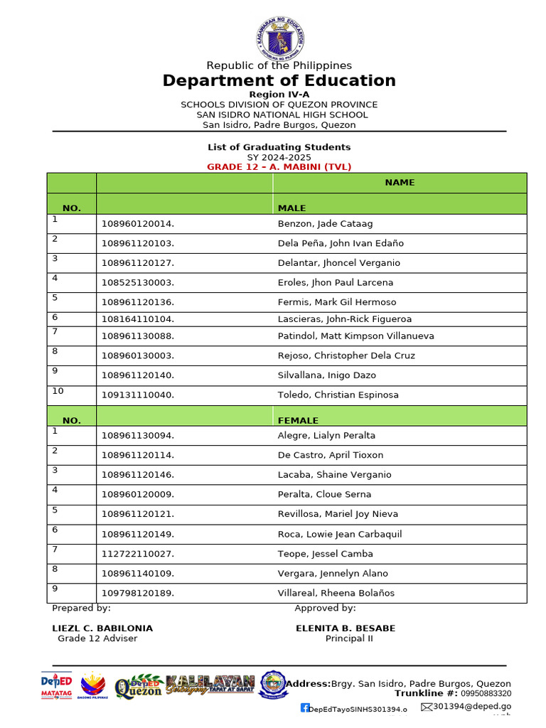 List of Graduating Students SY 2024-2025 | PDF