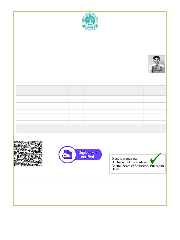 CBSE 12th Marksheet for Aagrah Namdev | PDF | Educational Stages