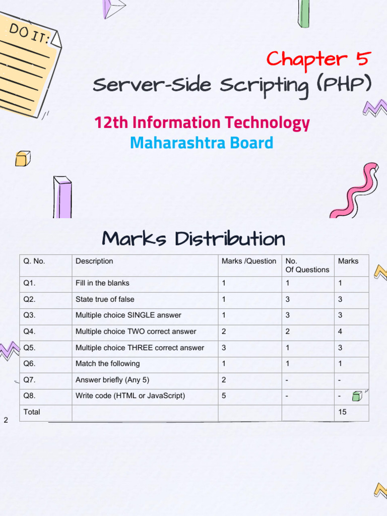 5. Server-Side Scripting (PHP) | PDF | Php | Variable (Computer Science) 5. Server-Side Scripting (PHP) | PDF | Php | Variable (Computer Science)
