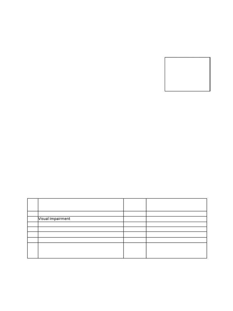 FORM-PwD_IV | PDF | Disability | Visual Impairment
