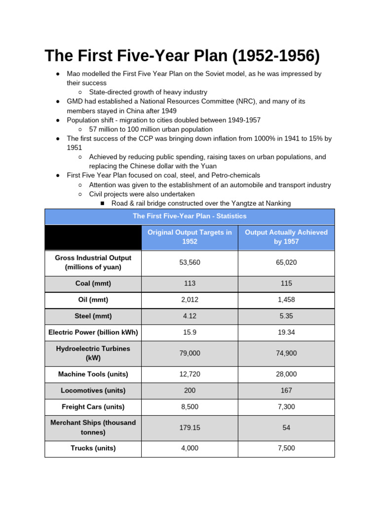 The First Five Year Plan | PDF | China | World Politics