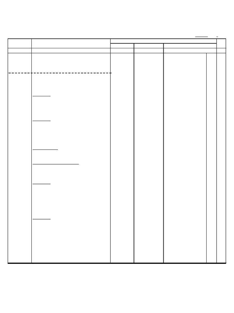 1680151369rincian Kertas Kerja Satker - Kpu Ta 2023 | PDF