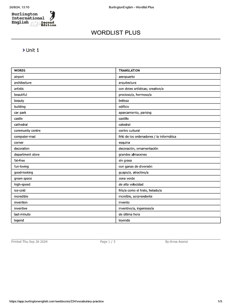 Burlington International English A2+ Vocabulary Unit 1 | PDF