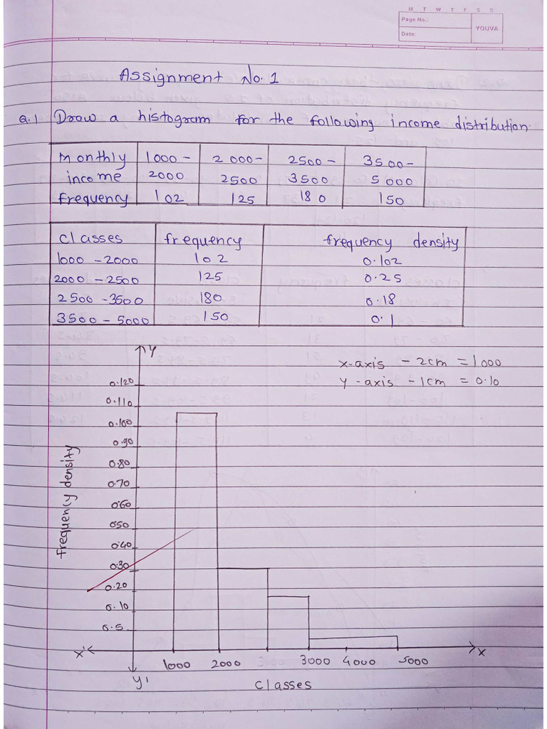 Statistics Questions Pdf