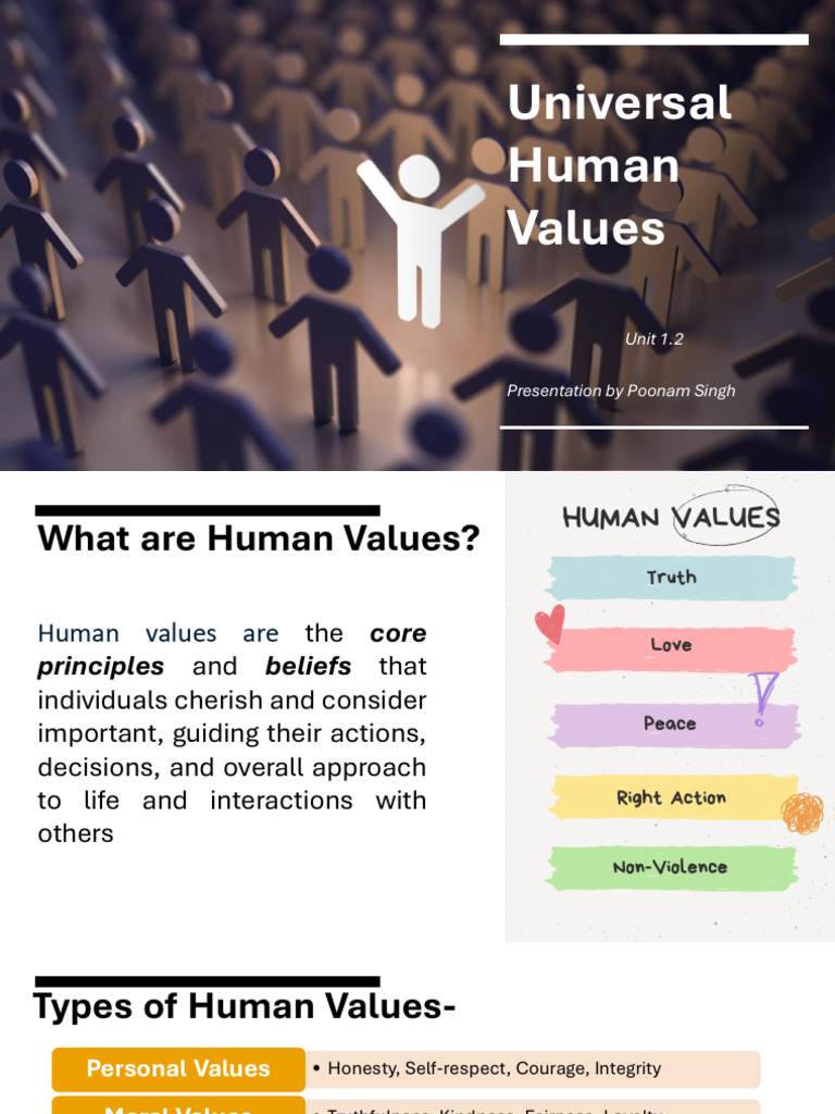 Core Principles of Universal Human Values | PDF | Morality | Integrity