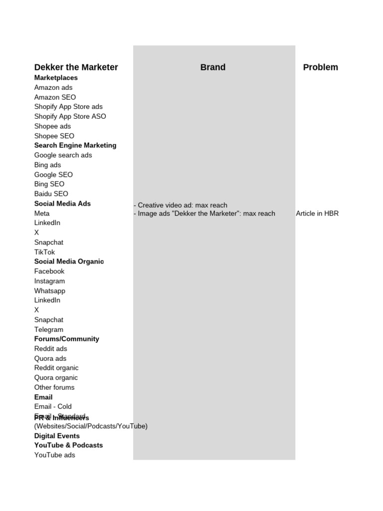 Digital Marketing Plan Template - Dekker The Marketer | PDF
