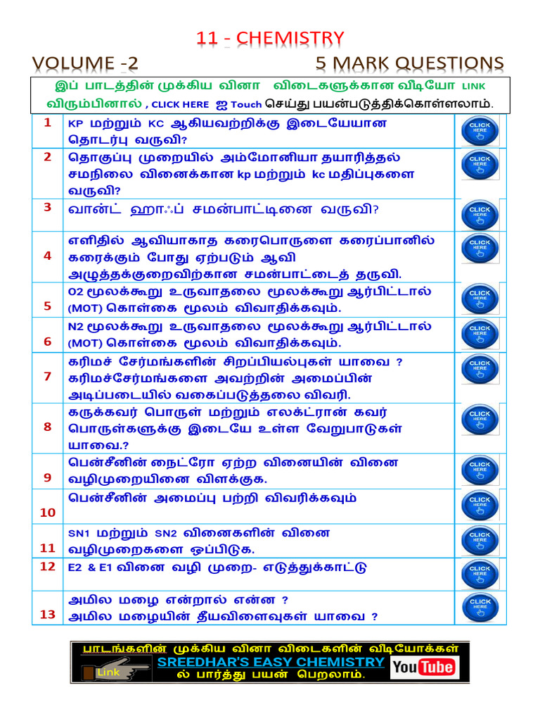 11 Chemistry Vol-2 5 Mark Questions With Video Link | PDF