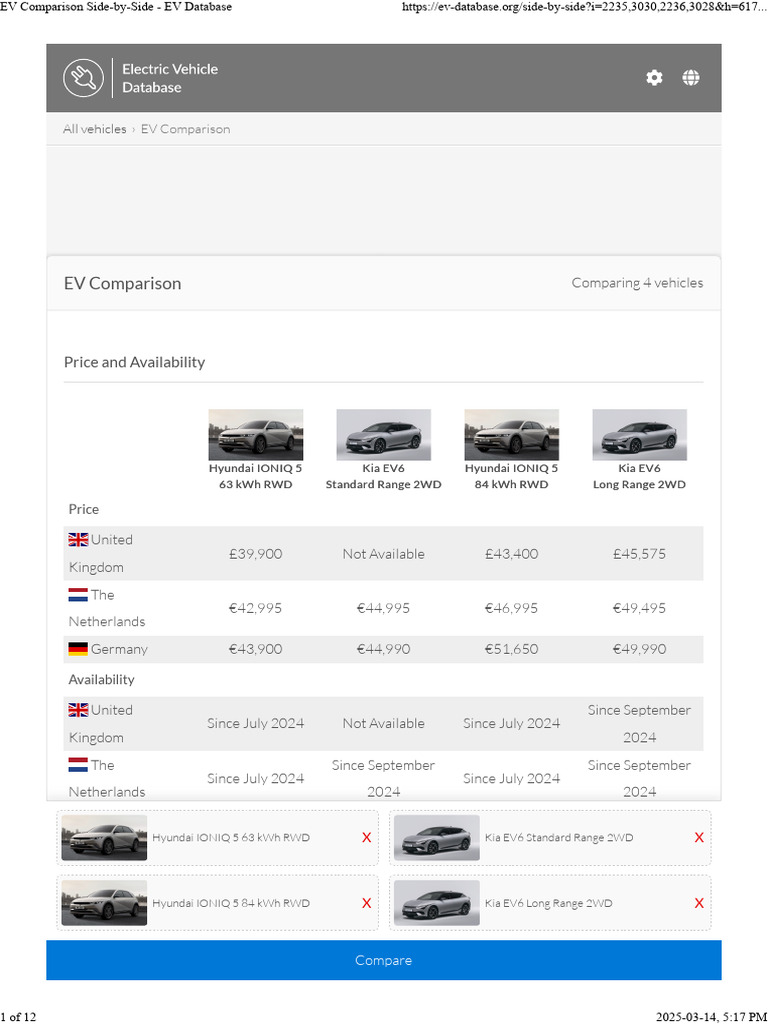 EV Comparison Side-by-Side - KIA - Hyundai | PDF | Emission Standard ...