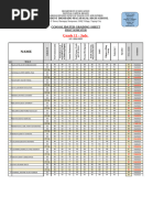 GR 10 Ncae Masterlist Sy. 2024-2025 | PDF