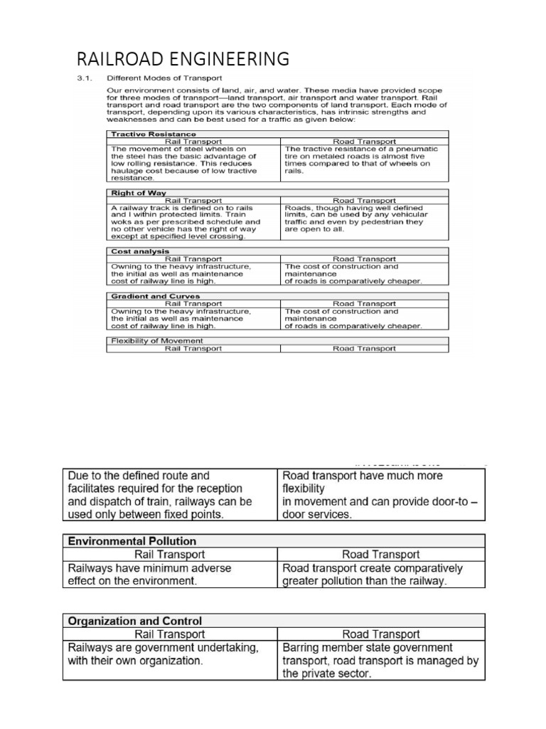CE108 HRE Module-4 Engr.R.Vingua | PDF