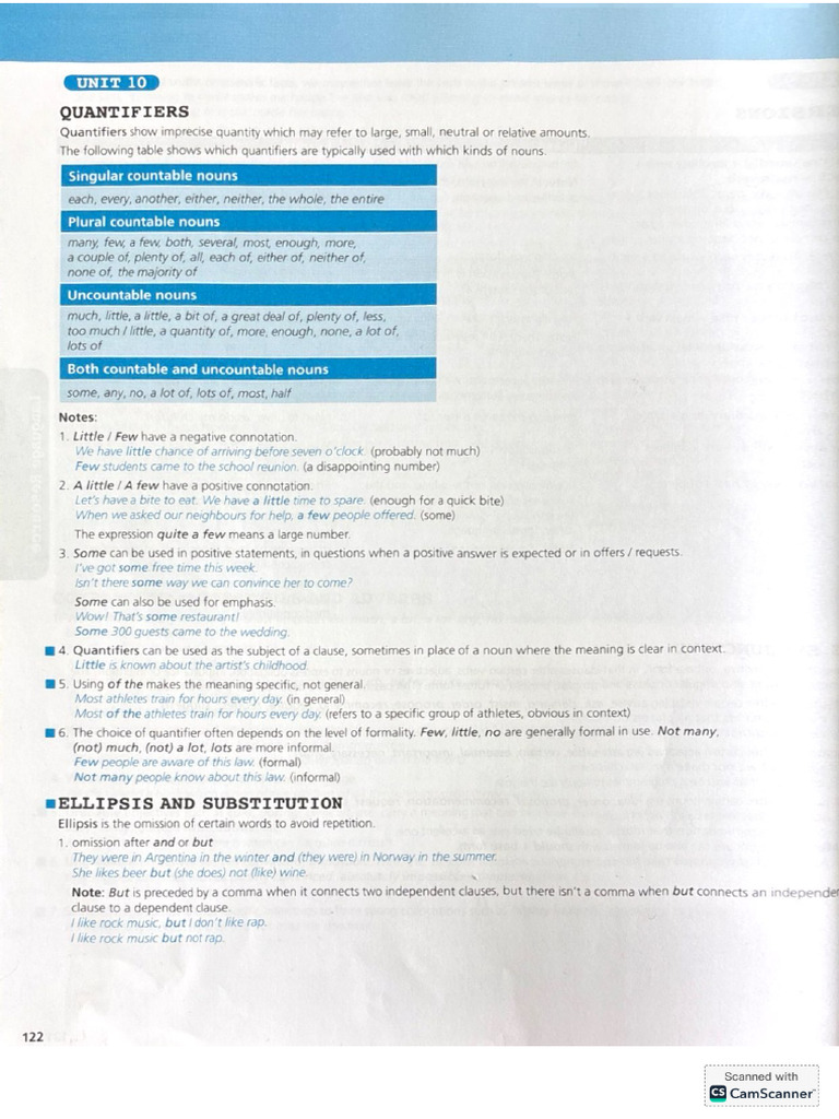 Grammar Ellipsis and Substitution | PDF