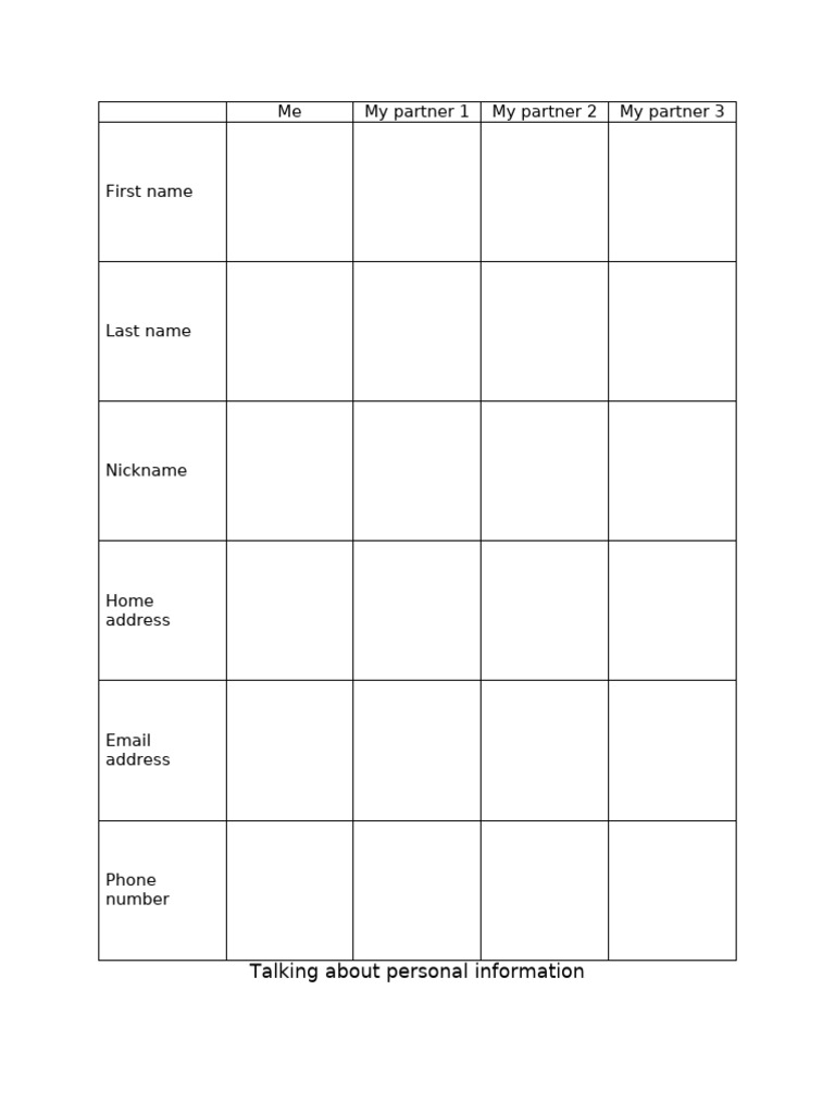 Personal Information 3A Meet 1 2019 | PDF