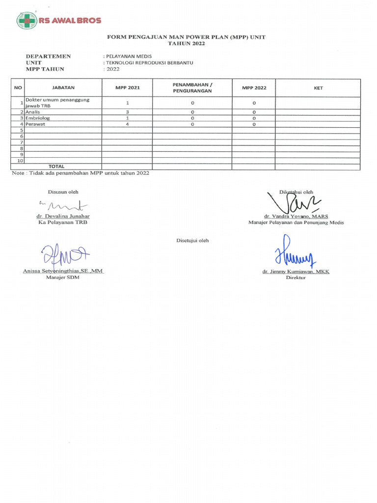 KPS 1 Ep 2-Abk - MPP - TRB | PDF