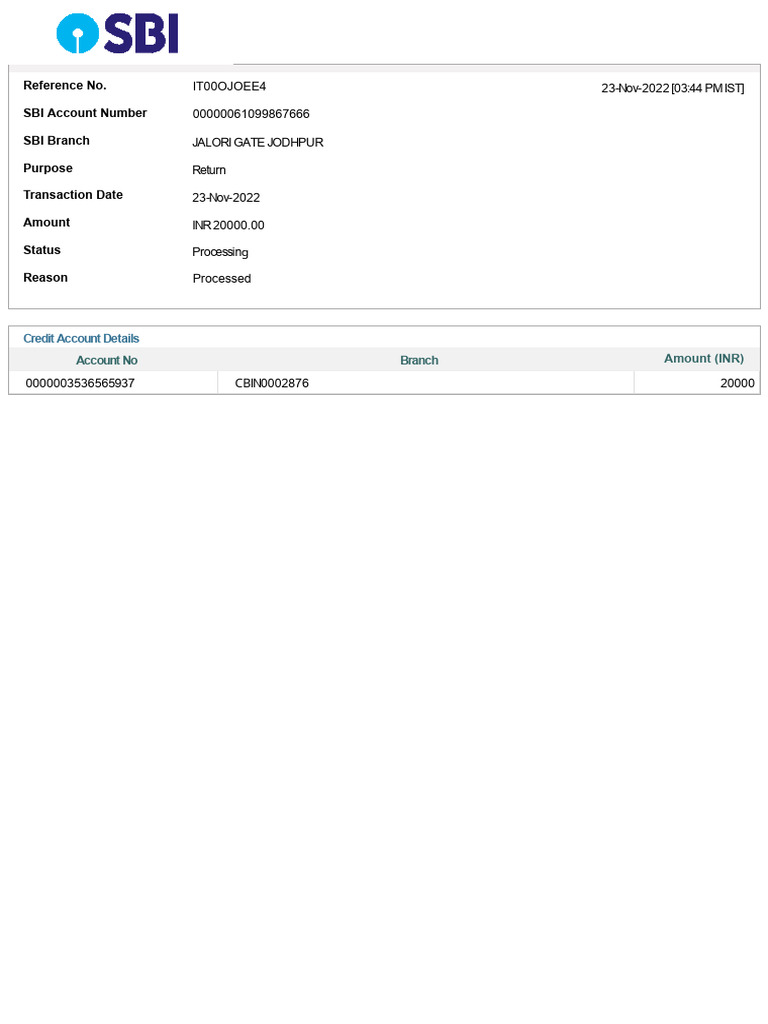 State Bank of India | PDF