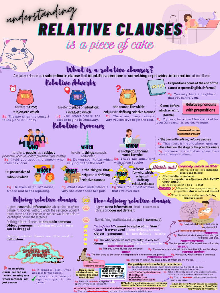 Understanding Relative Clauses in English | PDF | Pronoun | Noun