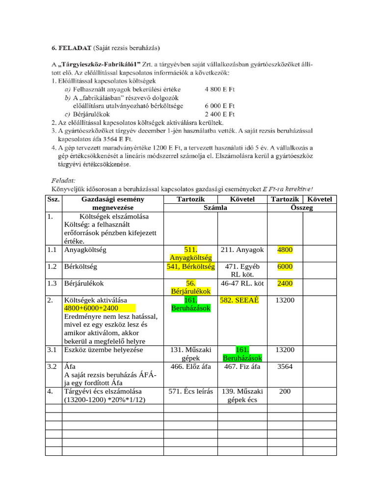 3. Tárgyi eszközök - 8. rész - 6. feladat | PDF