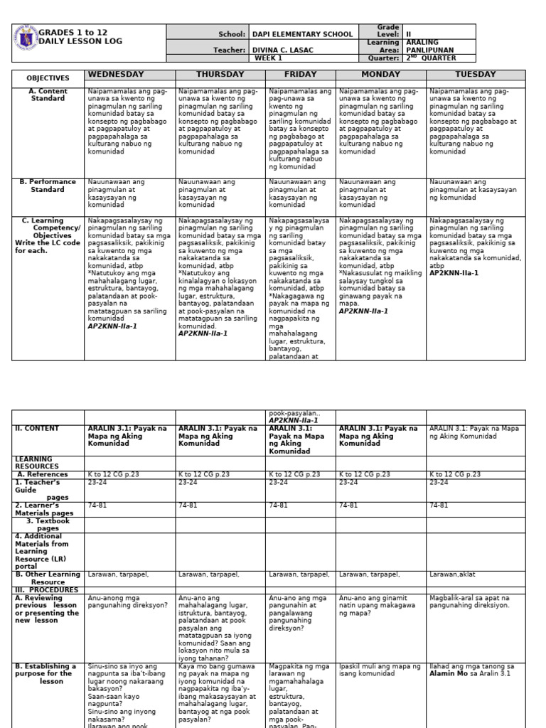 Grades 1 To 12 Daily Lesson Log: Ap2Knn-Iia-1 | PDF