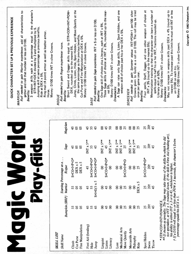Worlds of Wonder Play Aids | PDF
