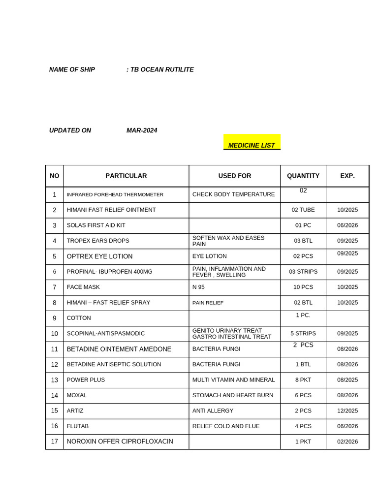 Medicines List (Mar - 2024) | PDF | Medicine | Diseases And Disorders