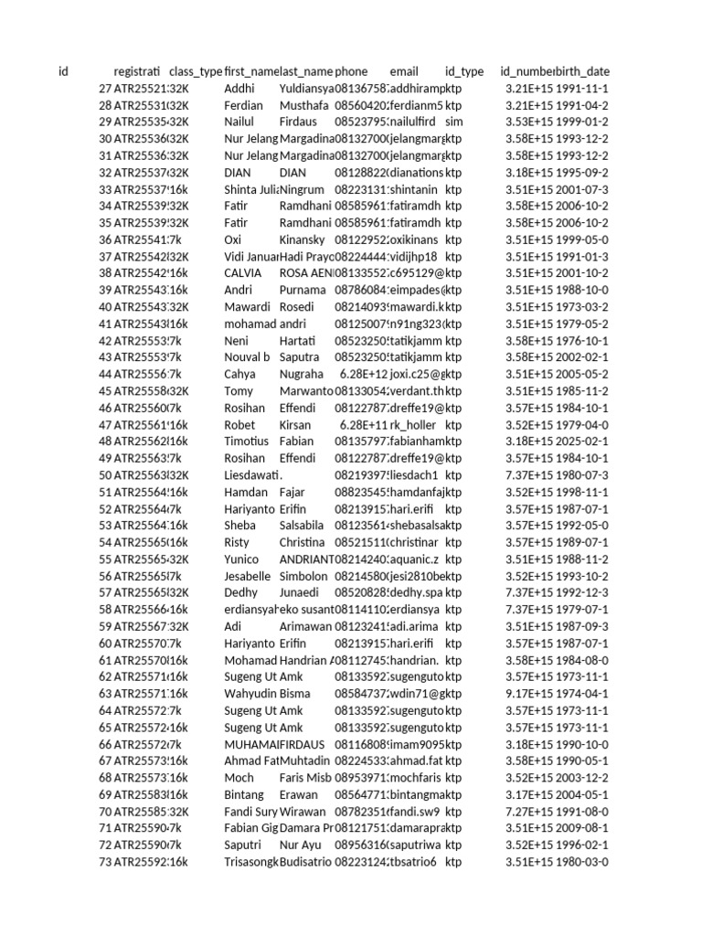 ATR Trail Running Registrations - 1 | PDF