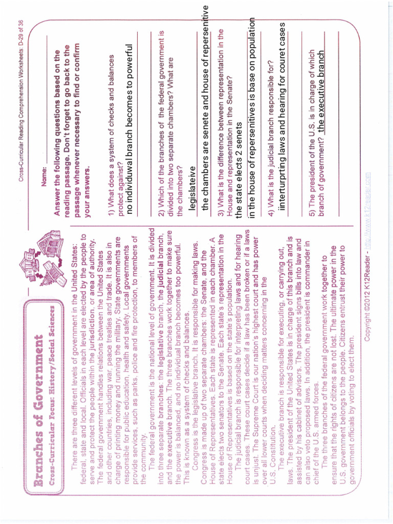 Aidan LaPoint - Three Branches of Government | PDF