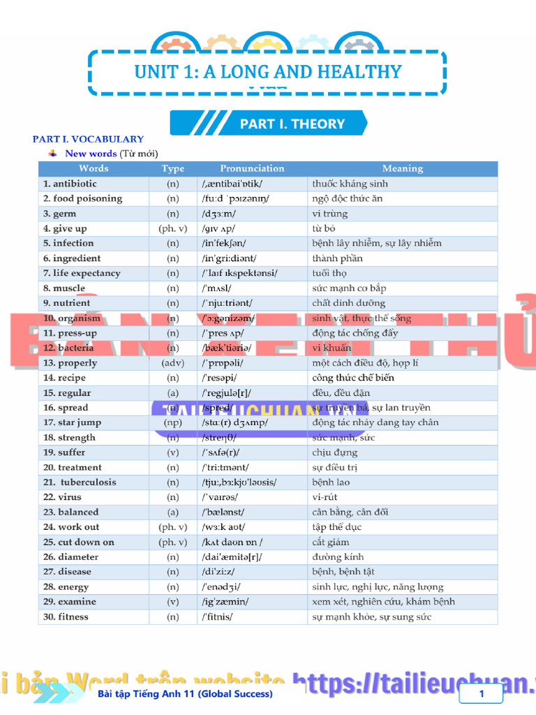 Unit 1 Global Success Gvimagemarked - 2400 - PDF - Gdrive.vip | PDF