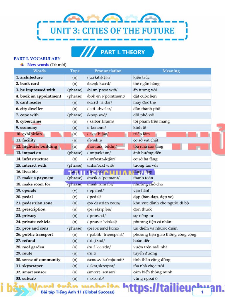 Unit 3 Global Success Gvimagemarked - 2400 - PDF - Gdrive.vip | PDF