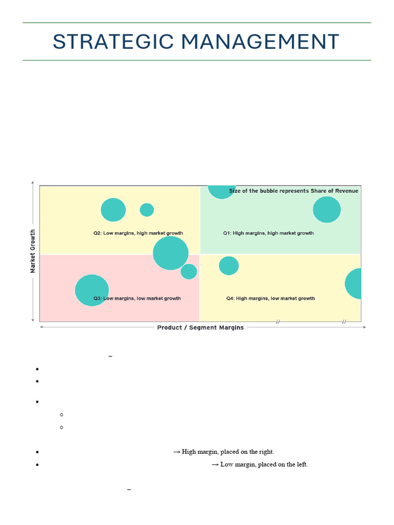 BCG matrix_updated | PDF | Pricing | Profit (Economics)