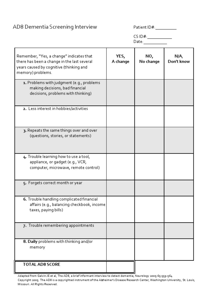 AD8-Dementia-Screening-Interview | PDF | Dementia | Brain