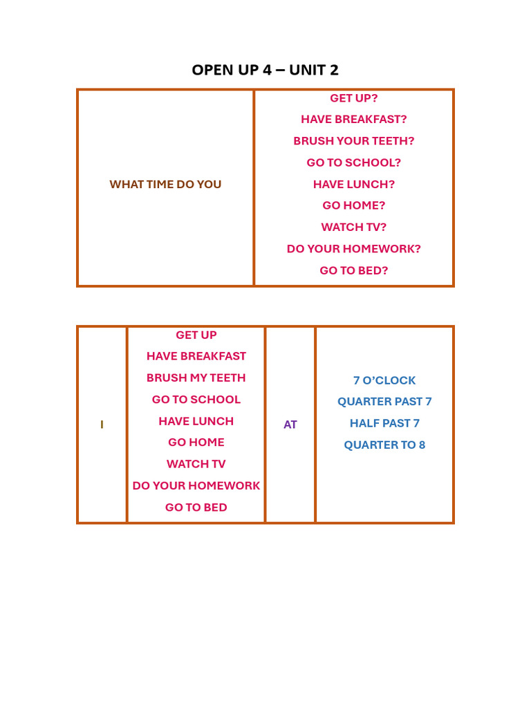 Open Up 4 Unit 2 | PDF