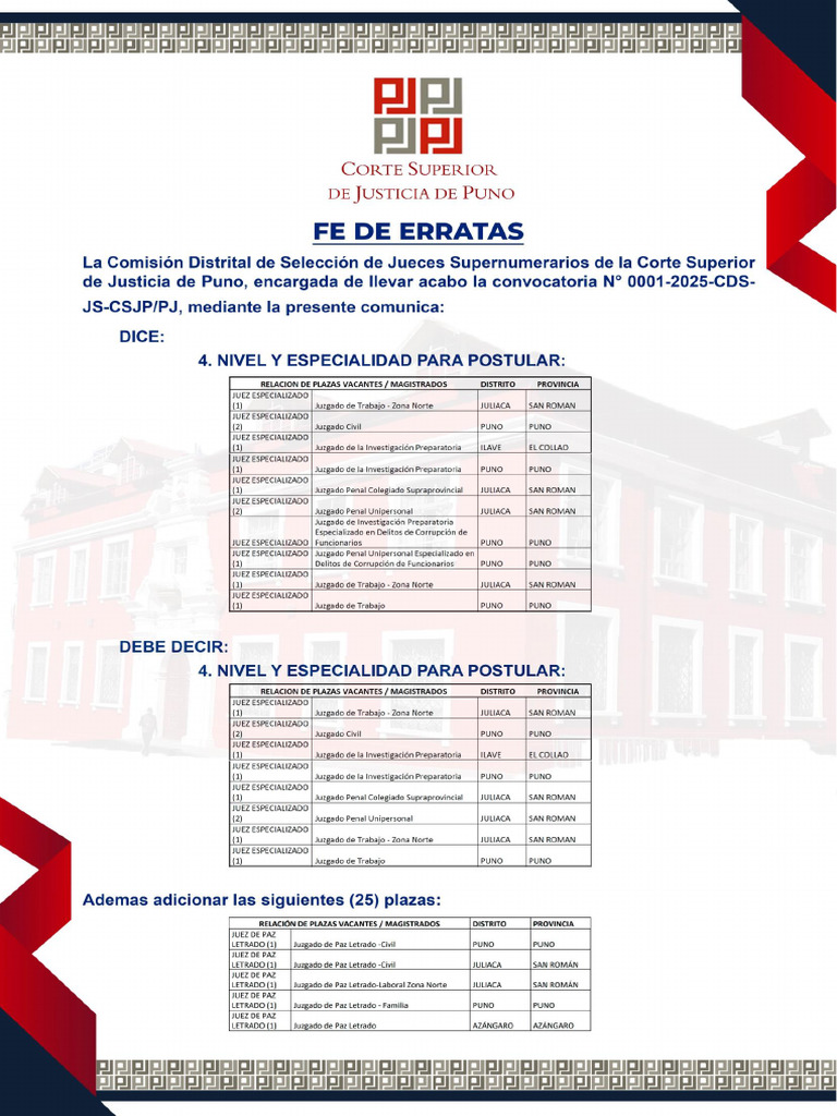 Fe de Erratas | PDF