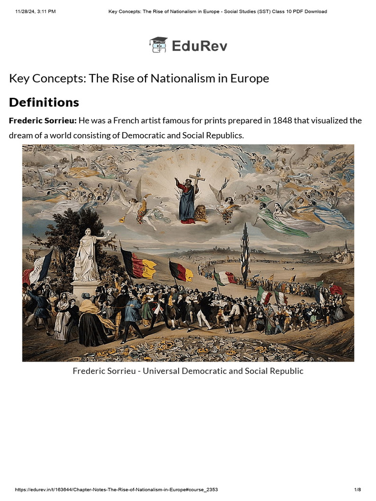 Key Concepts - The Rise of Nationalism in Europe - Social Studies (SST ...